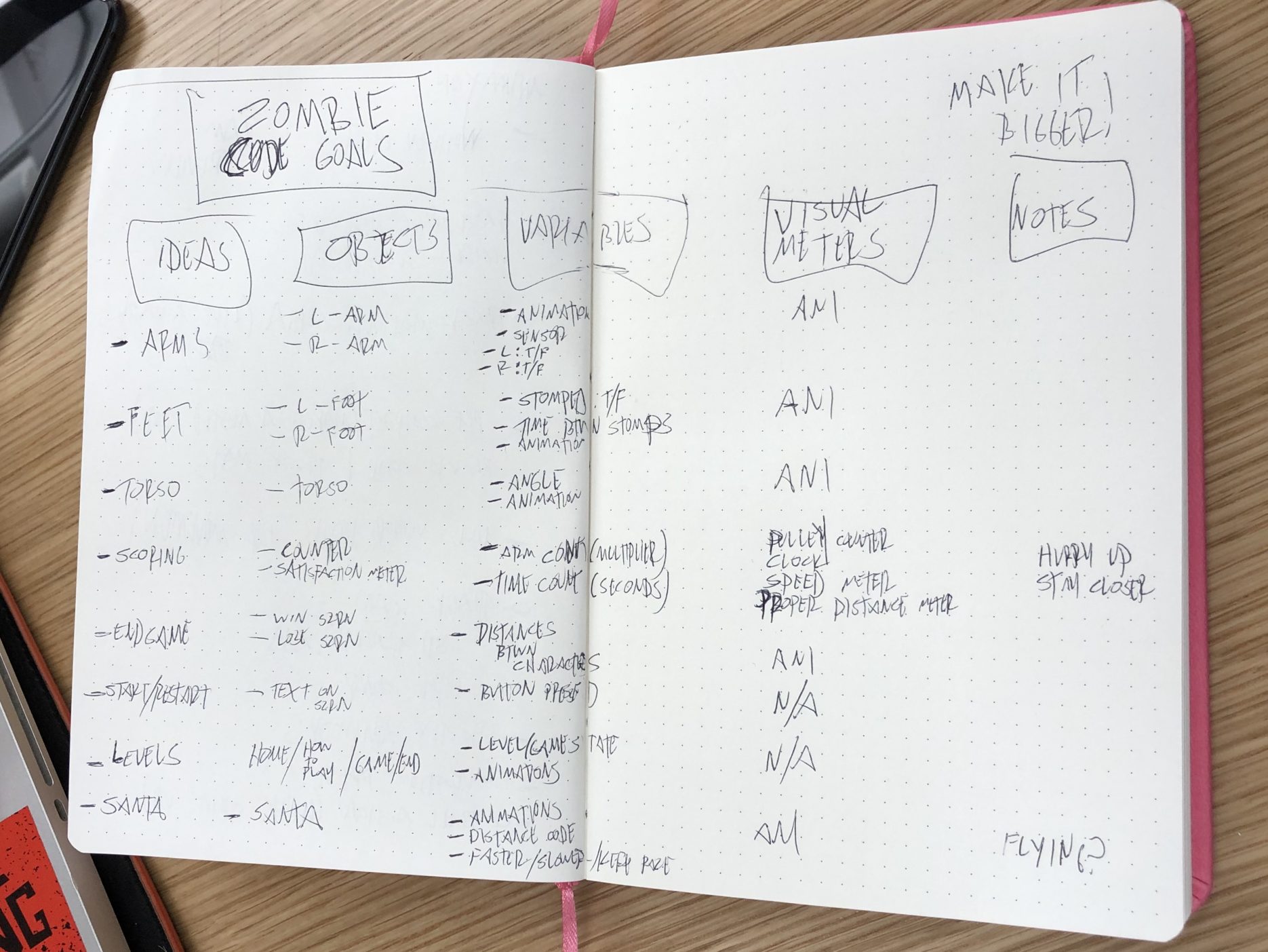 PComp – Week 13 – Santa’s Zombie Boot Camp – MARTINsquared